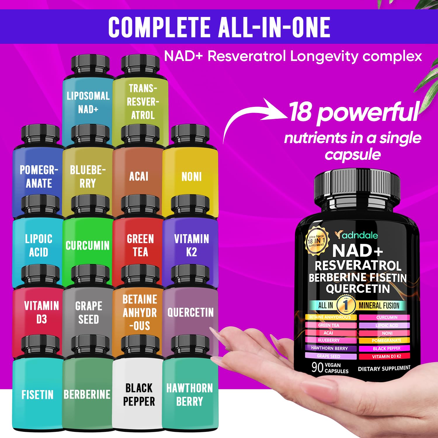 NAD+ capsules for improved wellness