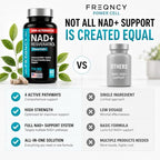 NAD+ capsules for mental clarity