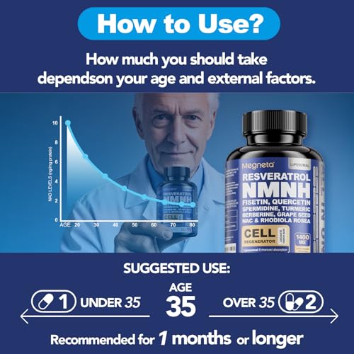 NAD+ enhancing supplements for longevity