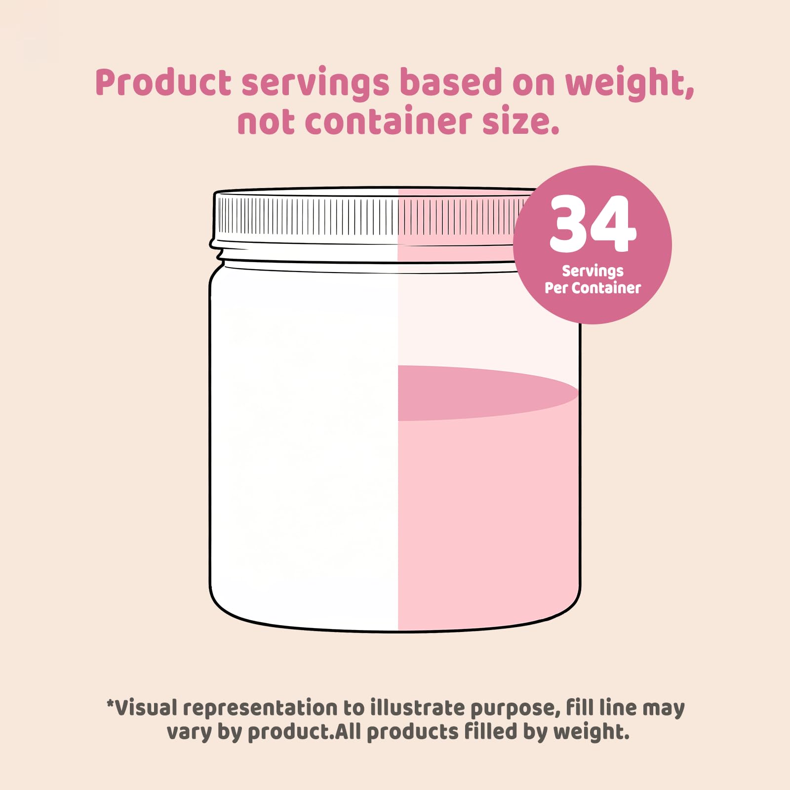 NAD+ for healthy aging support