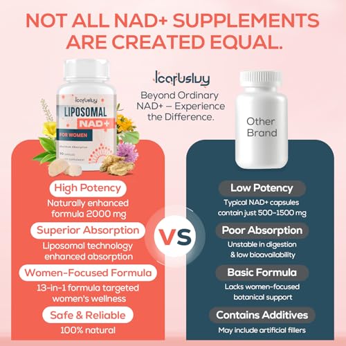 NAD+ for improved cellular function