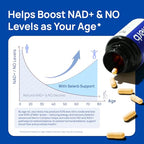 NAD+ for improved cognitive function