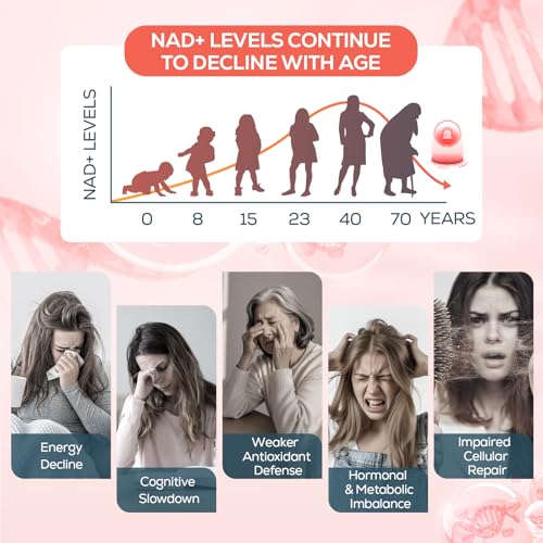 NAD for women’s health support