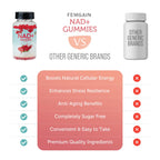 NAD gummies for healthy aging