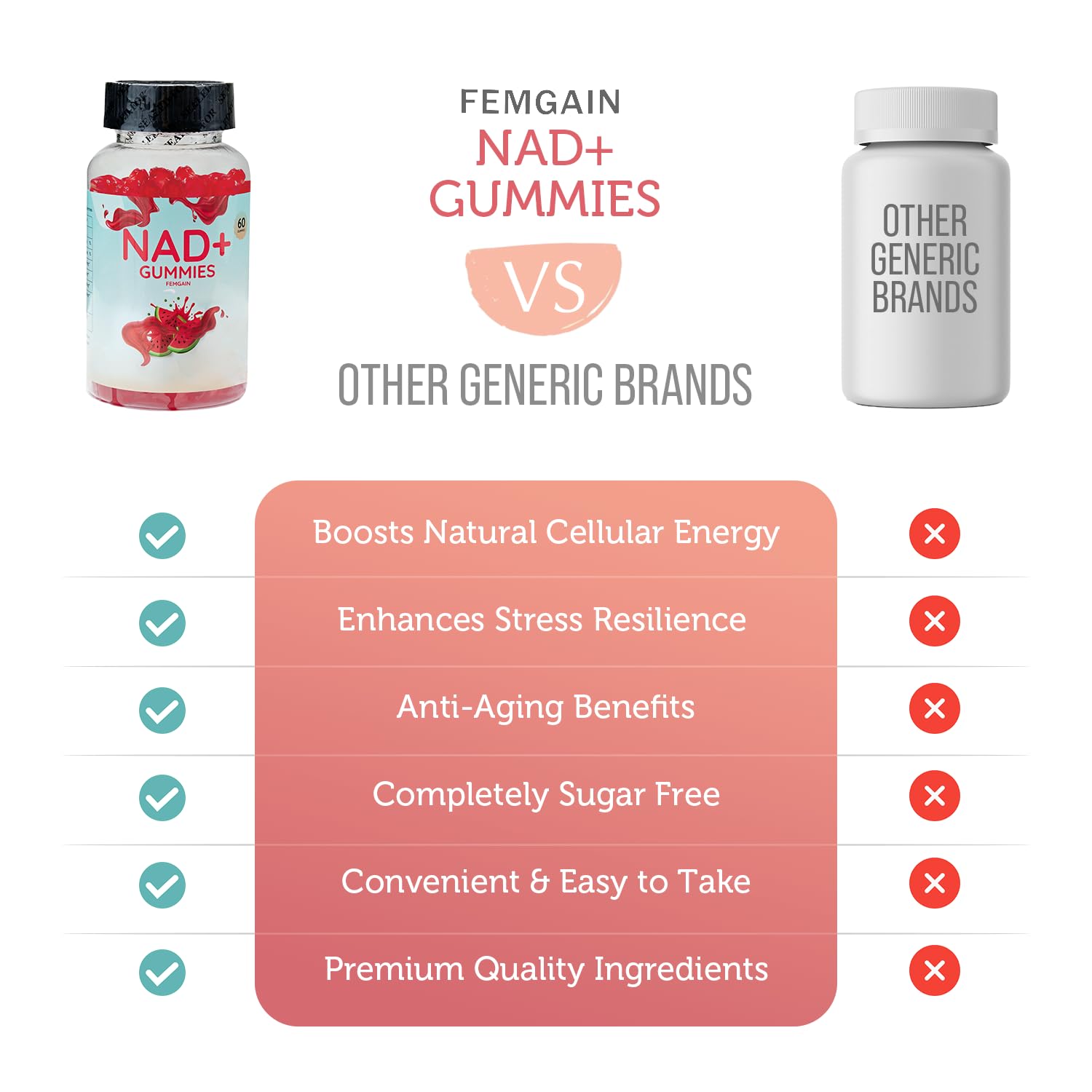NAD gummies for healthy aging