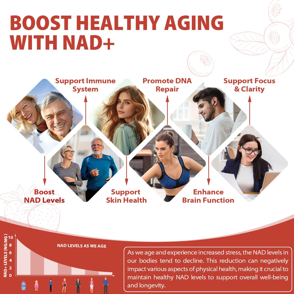 NAD liquid for cellular health
