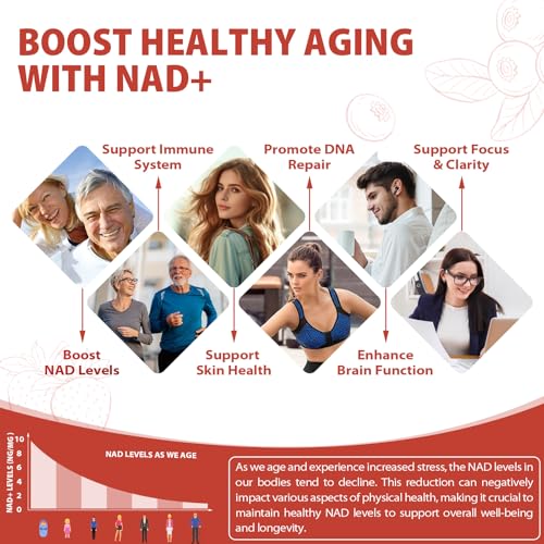 NAD liquid for enhanced vitality