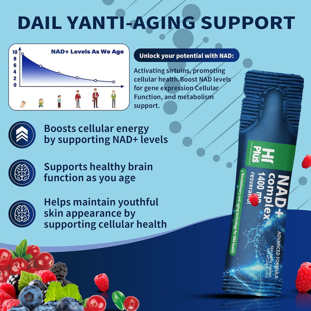 NAD+ liquid for improved metabolism