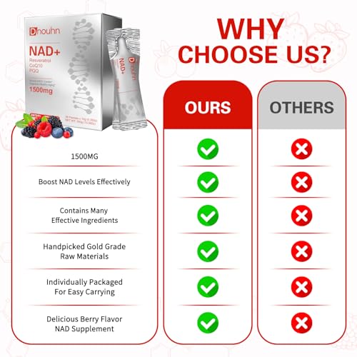 NAD liquid for seniors' vitality