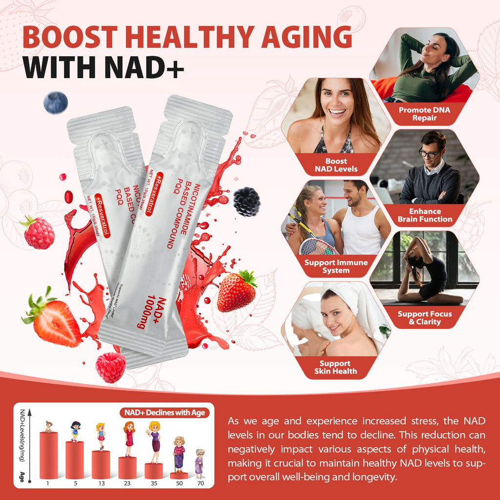 NAD+ Liquid with resveratrol support