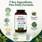 NAD+ NR for youthful vitality