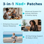 NAD+ patches boost cellular health