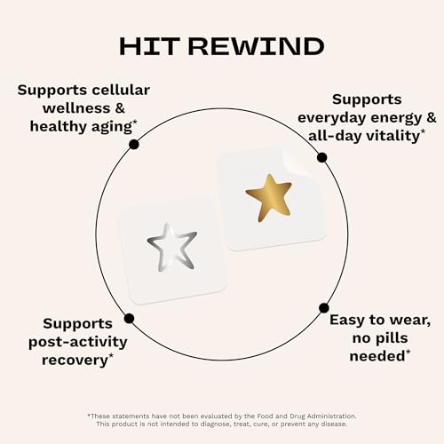 NAD+ patches for energy and wellness