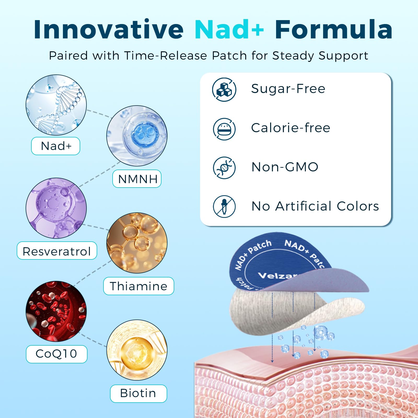 NAD+ patches support healthy aging