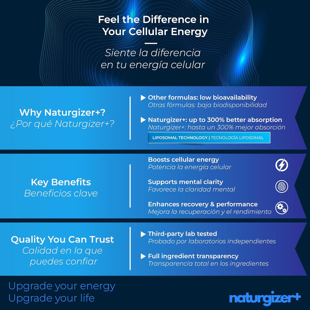 NAD Plus capsules for daily energy