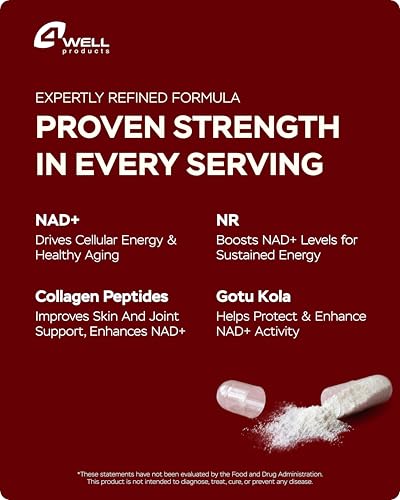 NAD Plus Supplement for daily vitality
