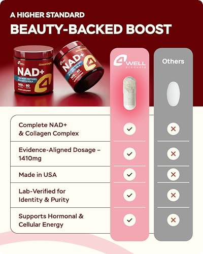 NAD Plus Supplement with Nicotinamide Riboside