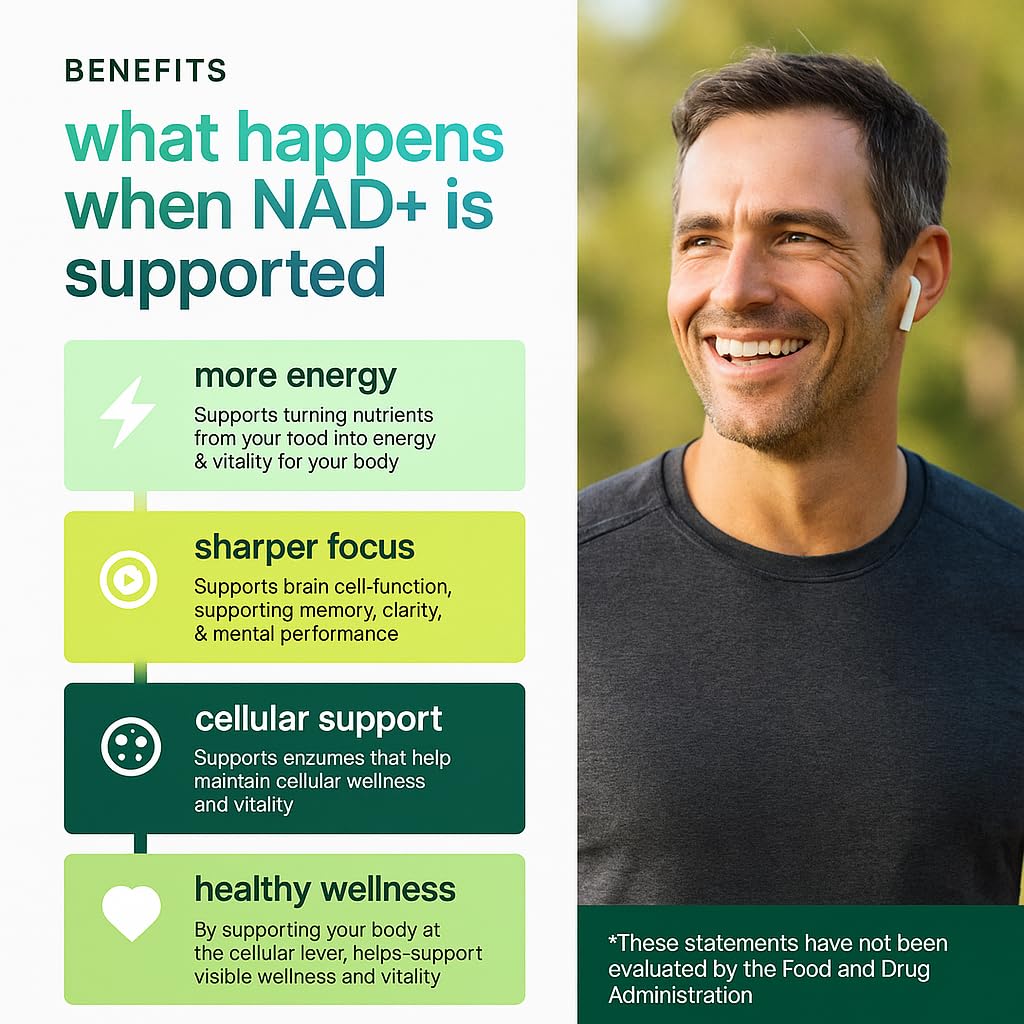NAD Resveratrol for cellular health