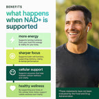 NAD Resveratrol for cellular health