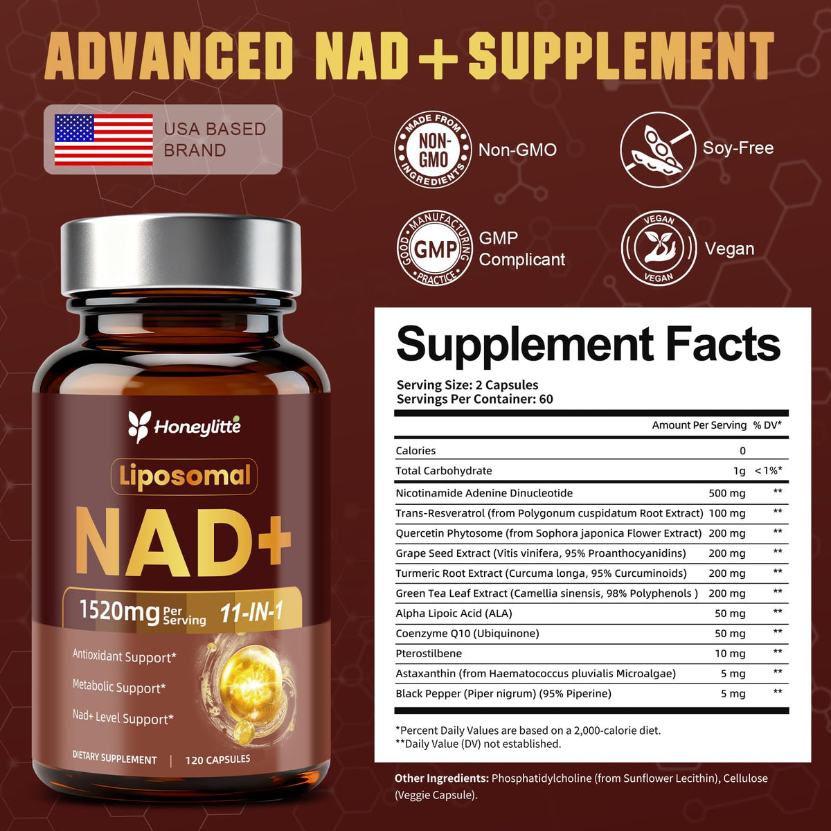 NAD+ Resveratrol for cellular health