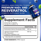 NAD+ Resveratrol for healthy aging
