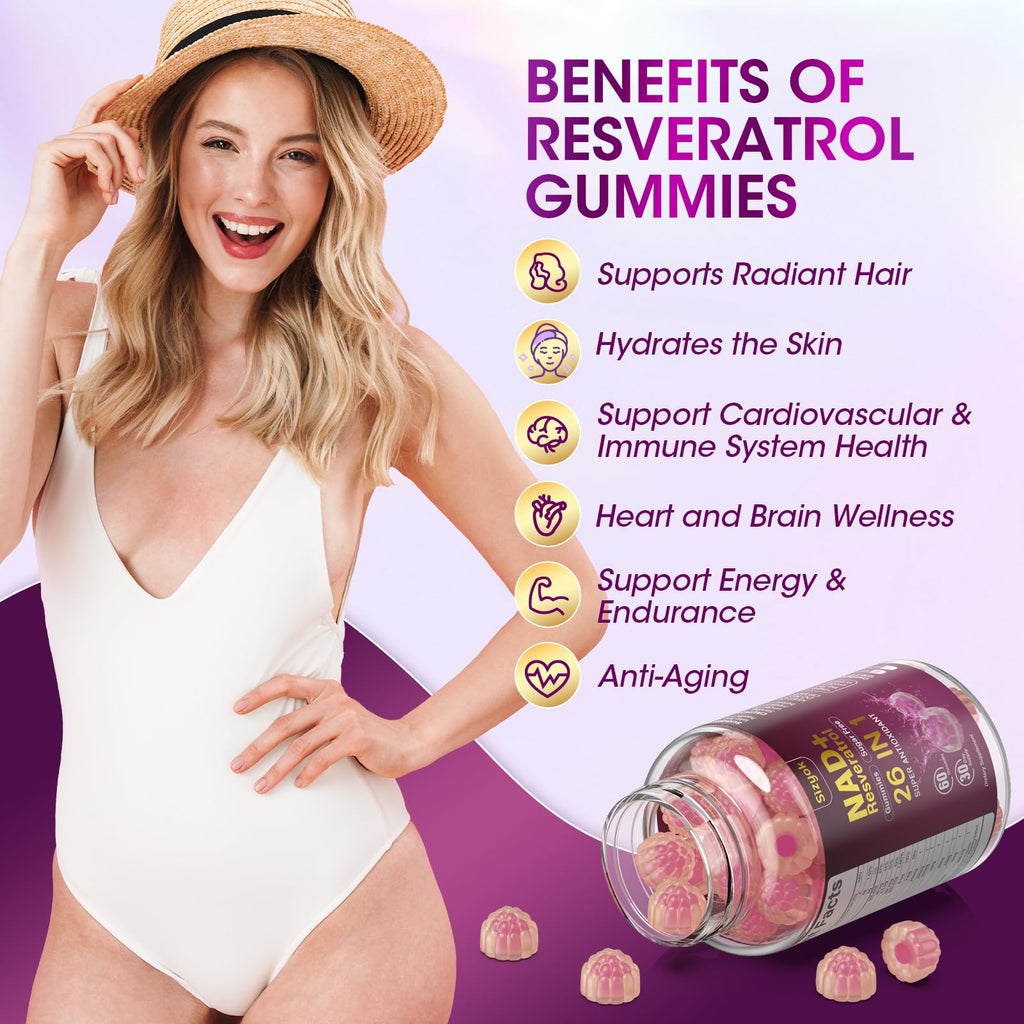 NAD Resveratrol Gummies for energy support