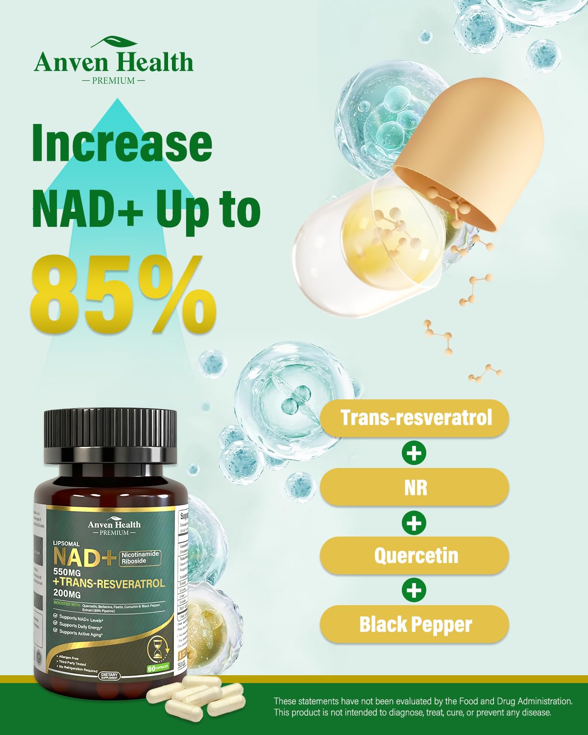NAD+ Resveratrol support for active lifestyles