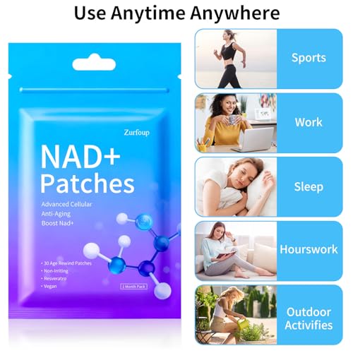 NAD+ skin patches for anti-aging