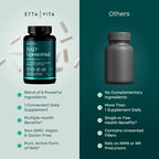 NAD+ supplement for cellular health