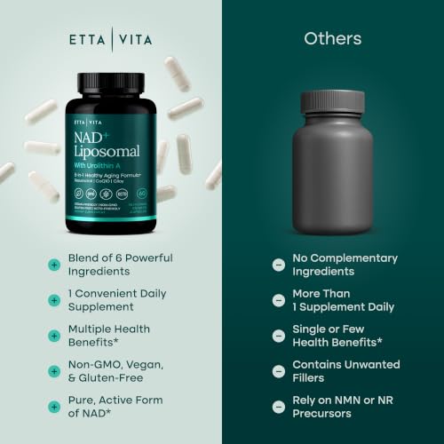 NAD+ supplement for cellular health