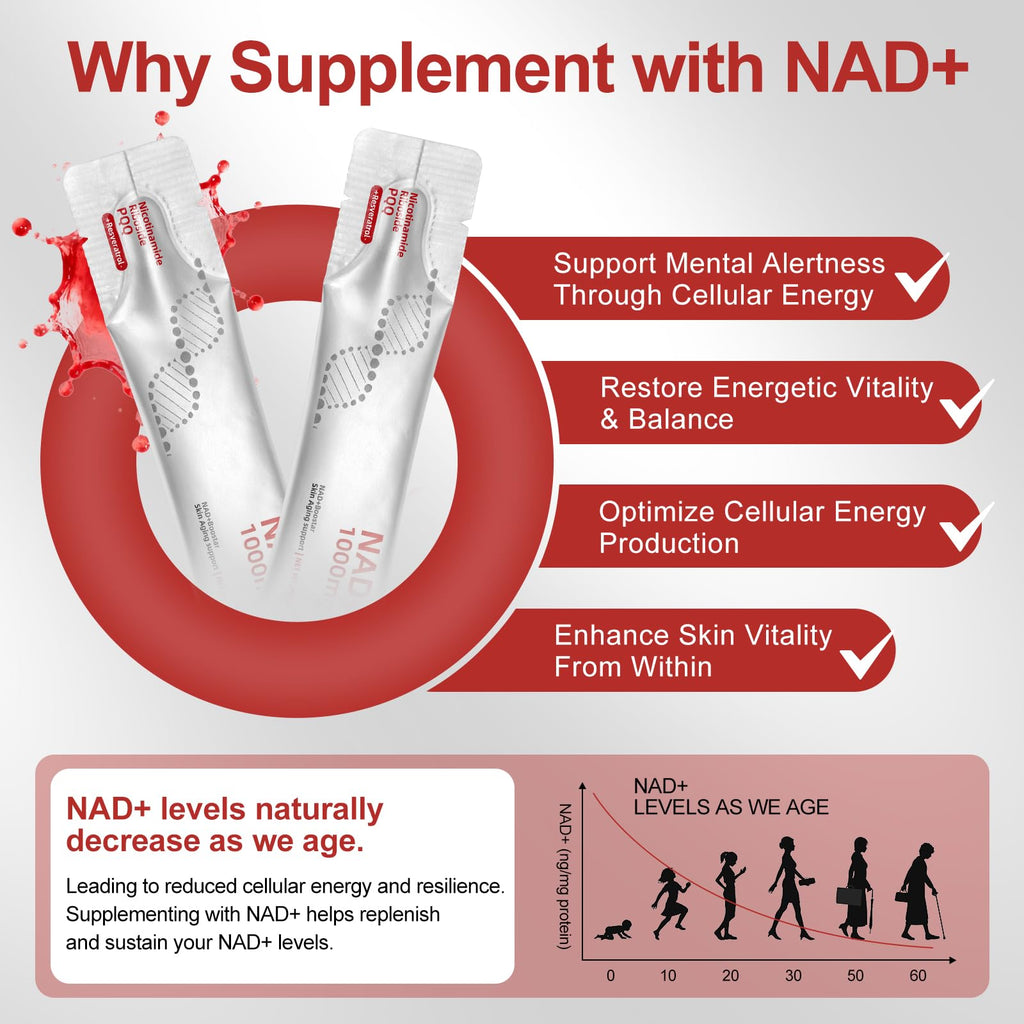 NAD+ supplement for cellular health