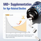 NAD supplement for energy boost