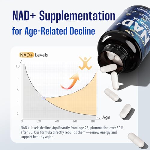 NAD supplement for energy boost