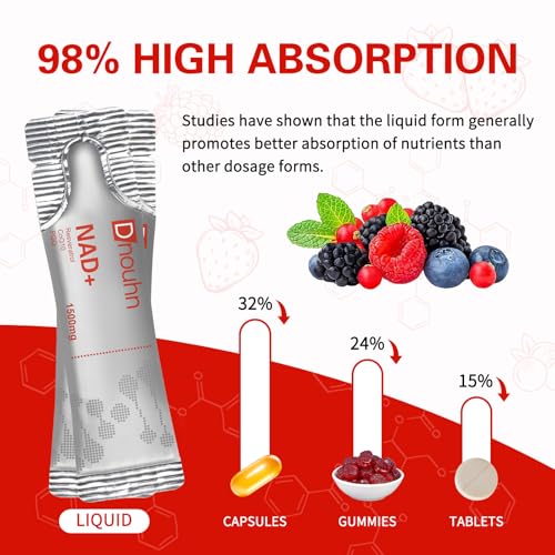 NAD supplement for enhanced focus