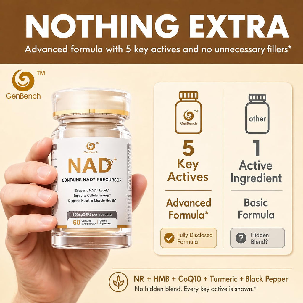 NAD+ supplement for enhanced focus