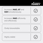 NAD supplement for enhanced metabolism