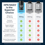 NAD+ supplement for healthy aging