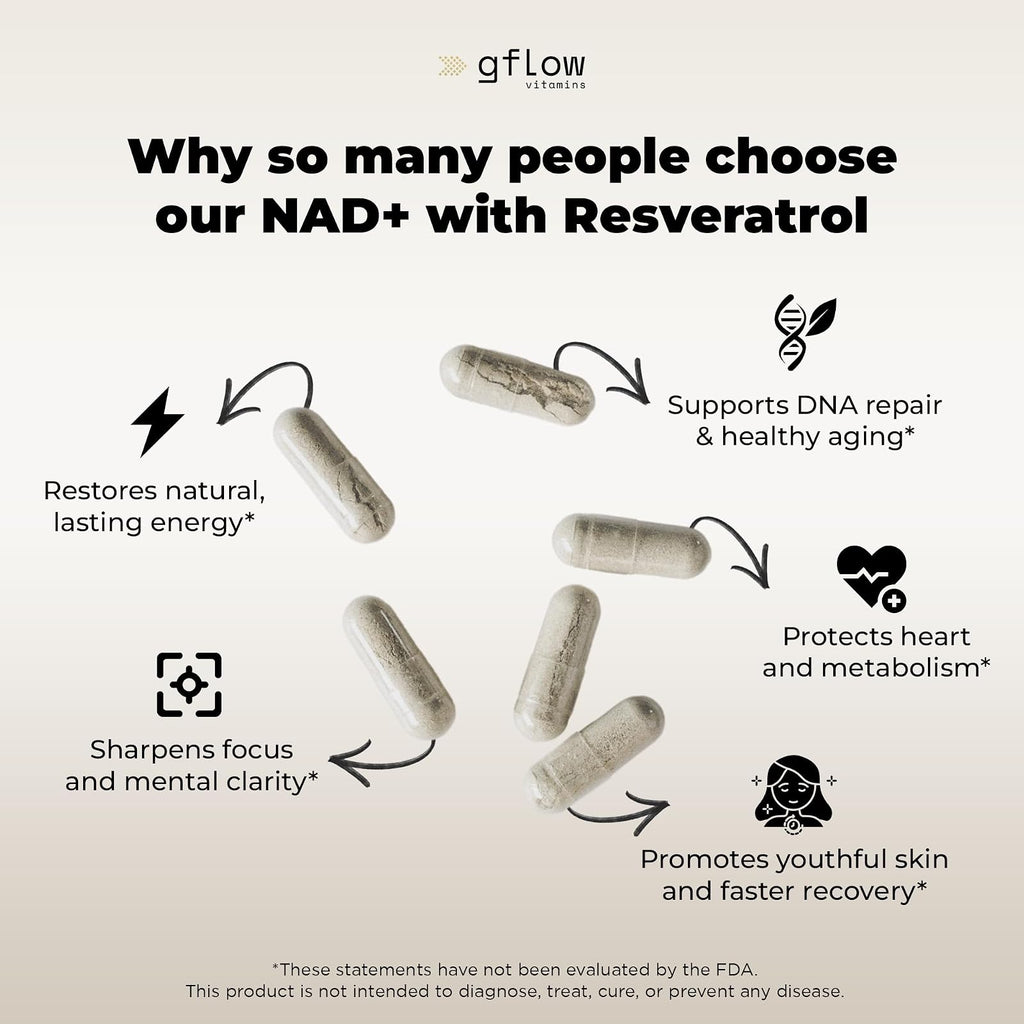 NAD+ supplement for healthy aging