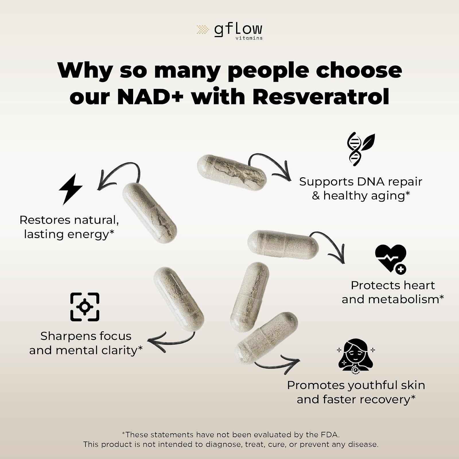 NAD+ supplement for healthy aging