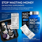 NAD supplement for healthy aging