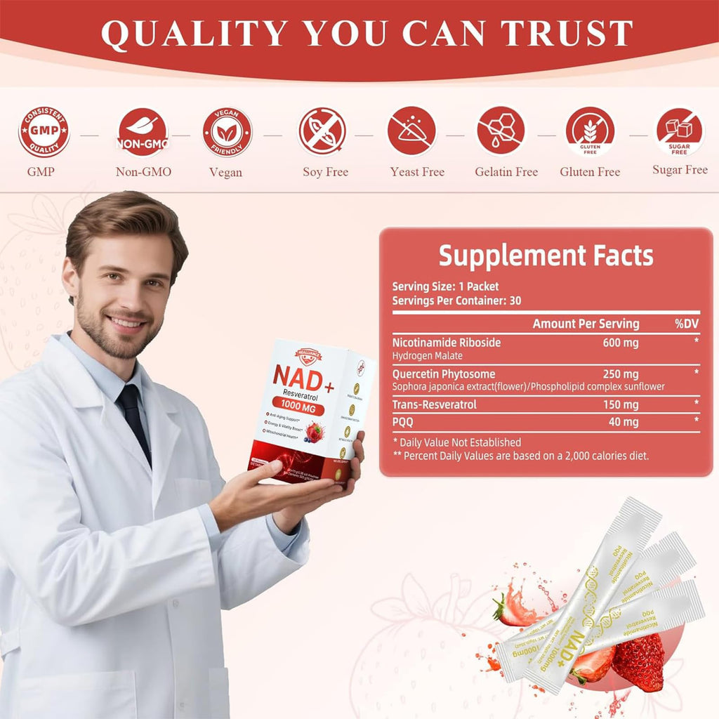 NAD supplement for healthy aging