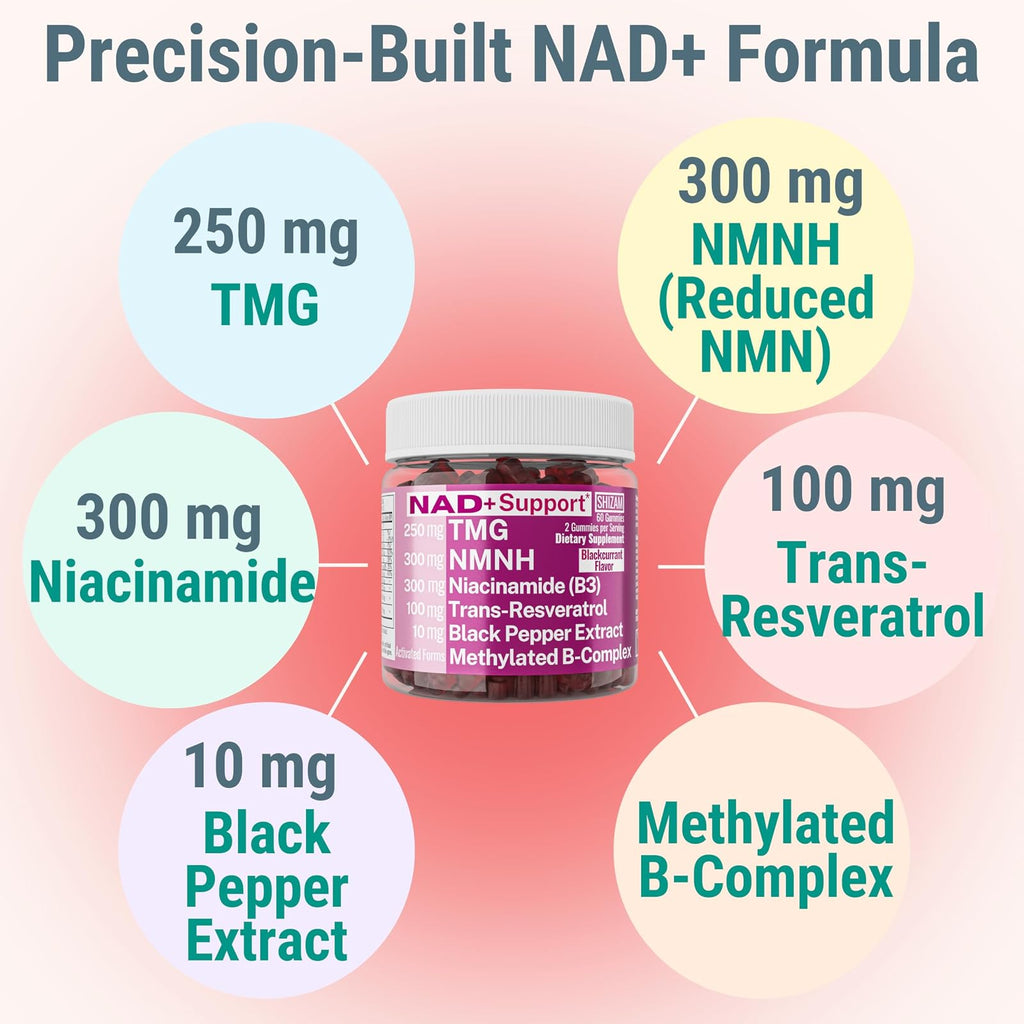 NAD+ supplement for healthy aging
