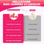 NAD+ supplement for mental clarity