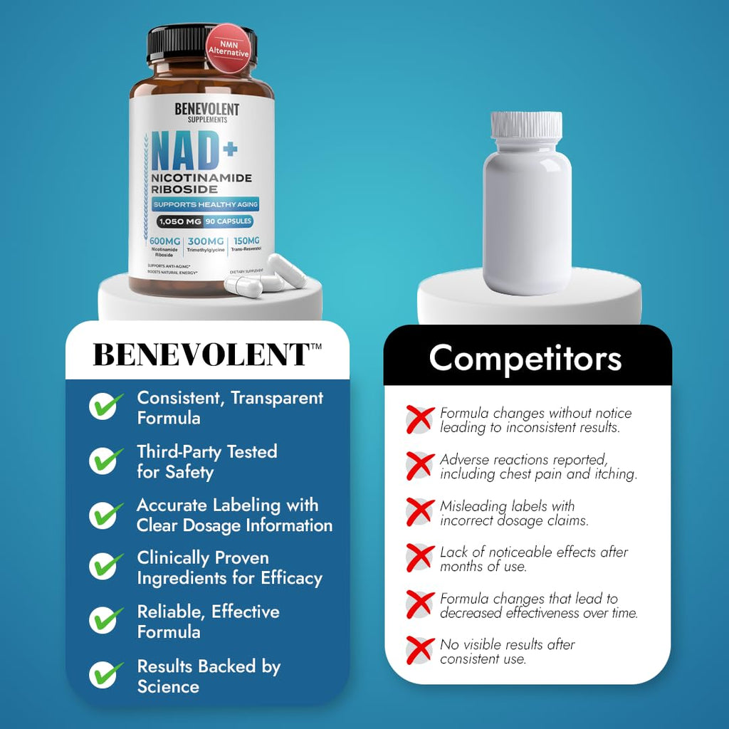 NAD+ supplement for senior health