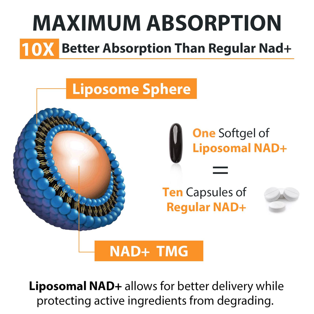 NAD+ supplement supports brain function