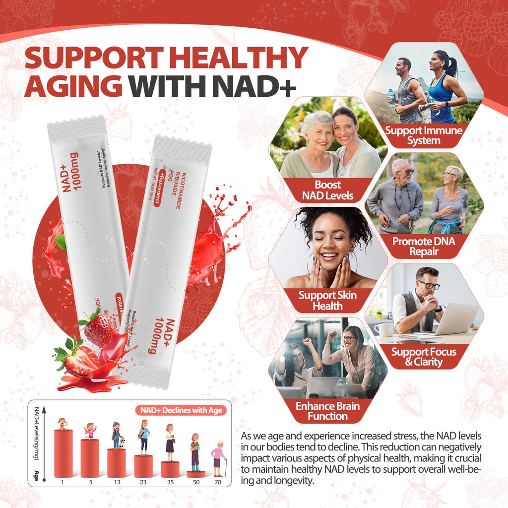 NAD+ supplement to enhance metabolism