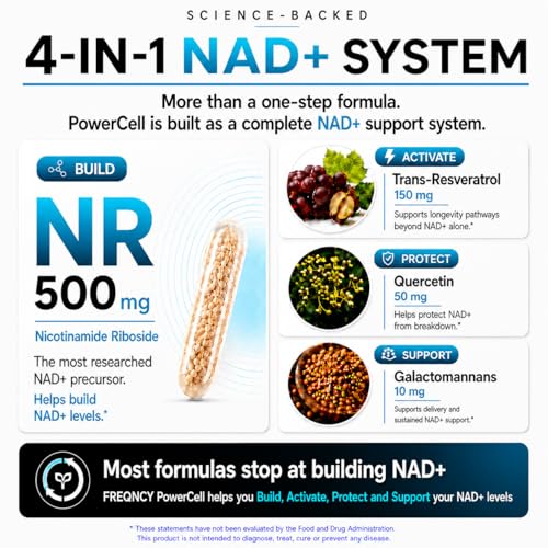 NAD+ supplement to enhance performance