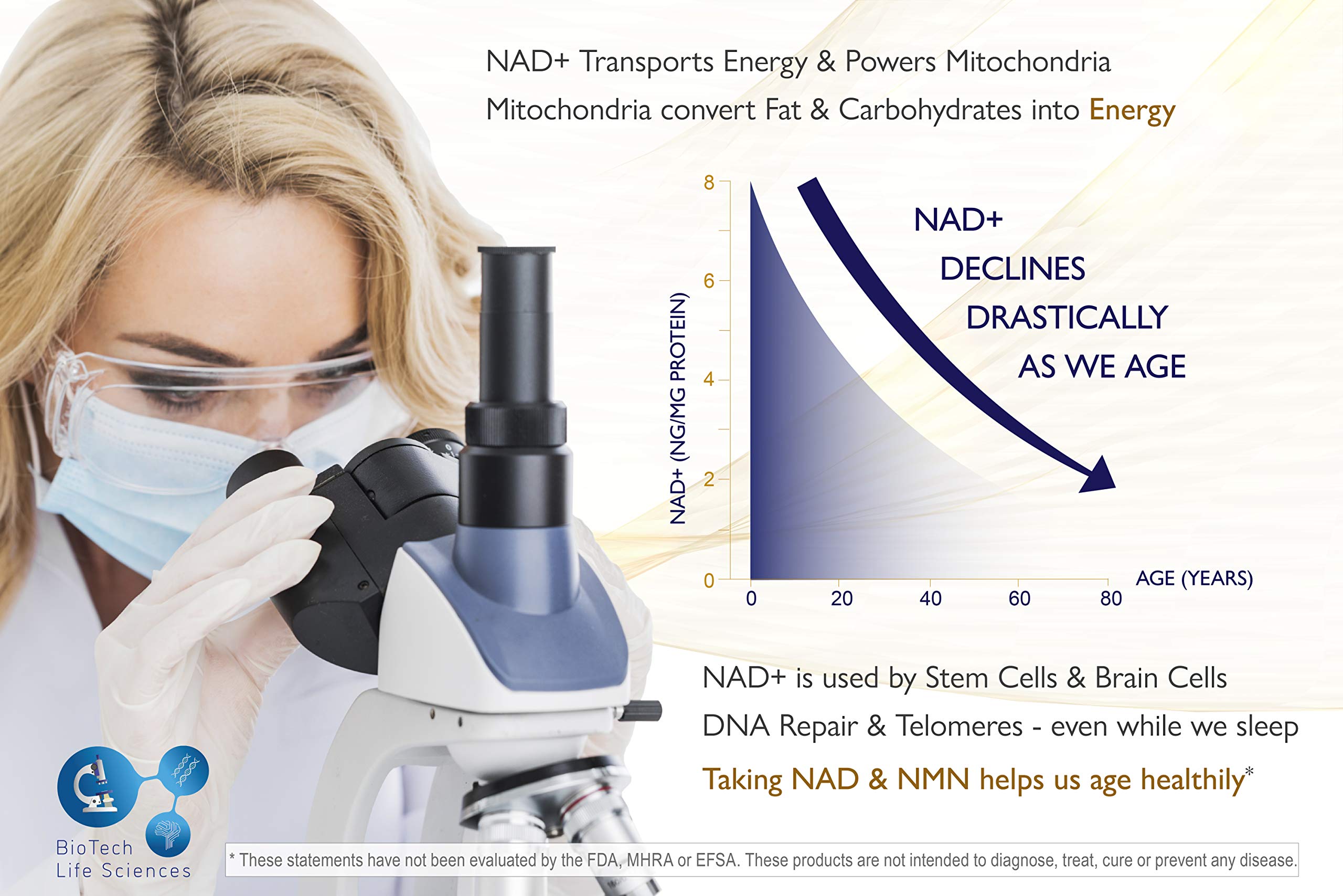 NAD+ supplements for healthy aging