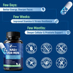 NAD+ with saw palmetto for vitality