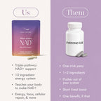 NADH for improved mental clarity